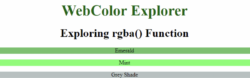 How to use CSS rgba() function correctly? | BrowserStack