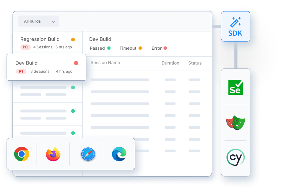 BrowserStack Automate TurboScale