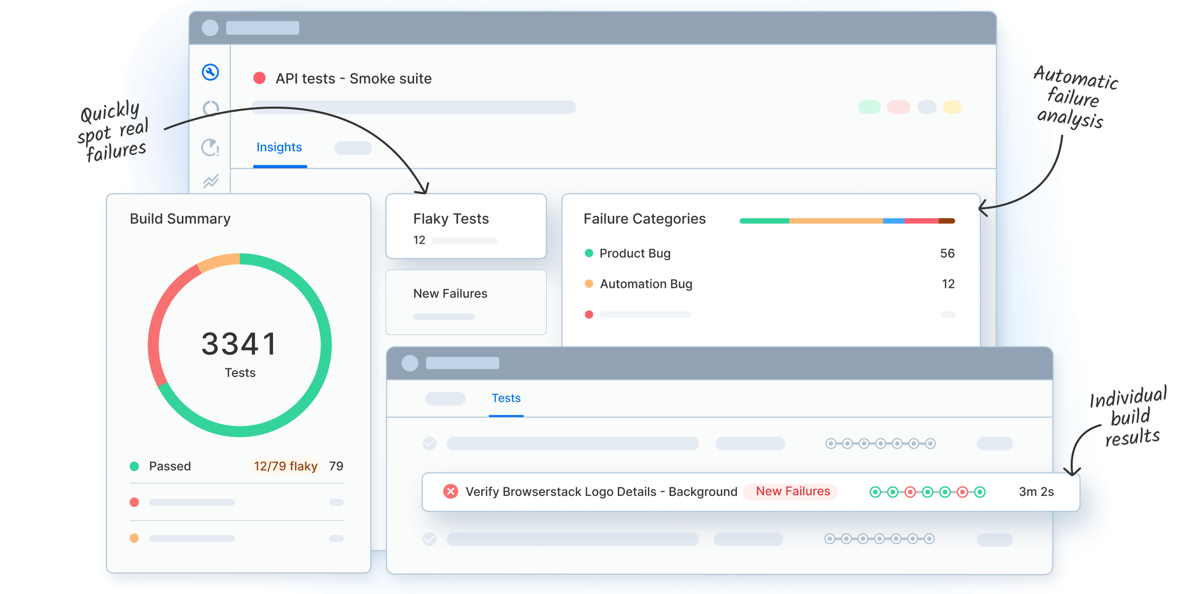 Ai Driven Test Reporting Browserstack Test Reporting And Analytics