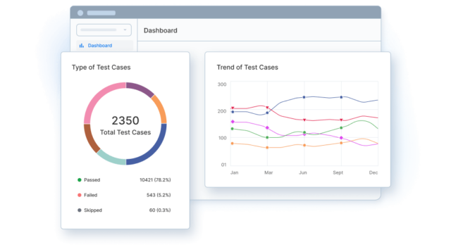 Reports and Analytics | BrowserStack Test Management | BrowserStack