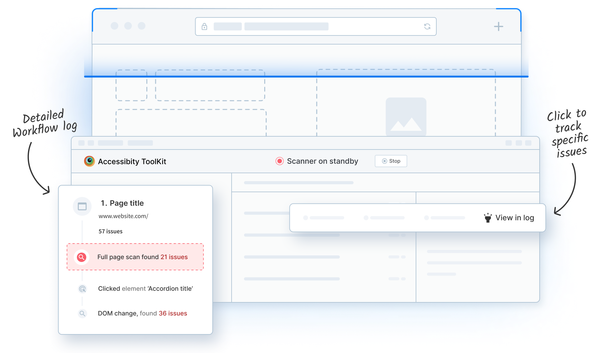 Workflow Analyzer - Accessibility Testing | BrowserStack