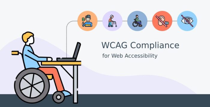 What is WCAG Compliance: Guidelines, Importance, Checklist | BrowserStack What is WCAG Compliance: Guidelines, Importance, Checklist | BrowserStack