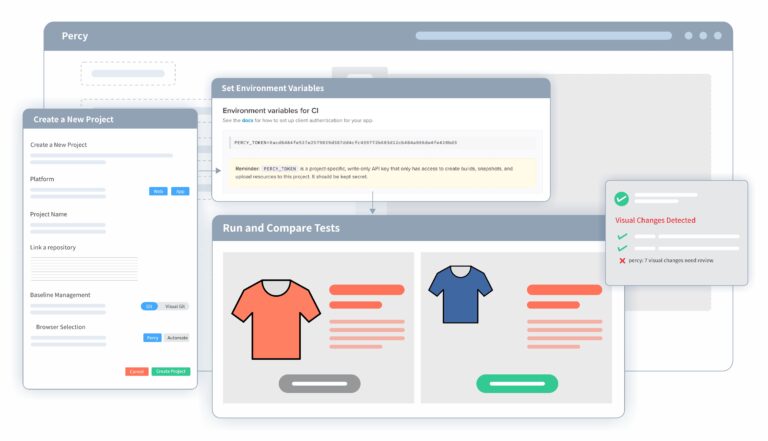 What is Visual Testing? | BrowserStack