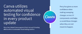 What is Visual Regression Testing: Technique, Importance | BrowserStack