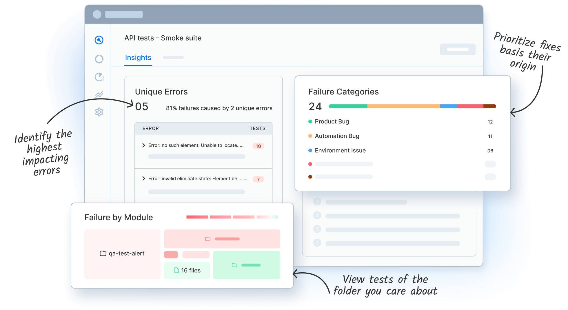 Ai Driven Test Reporting Browserstack Test Observability