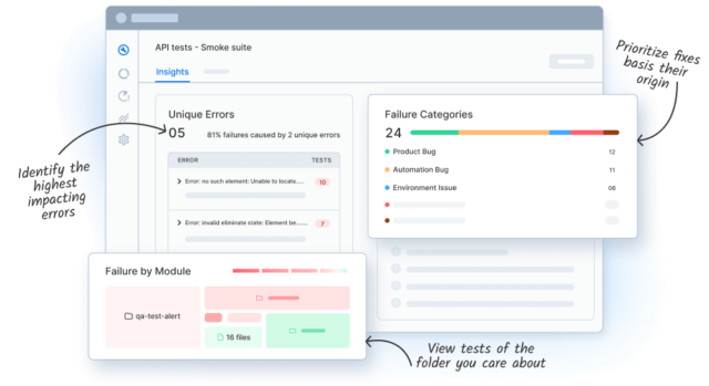 AI-driven Test Reporting | BrowserStack Test Reporting & Analytics