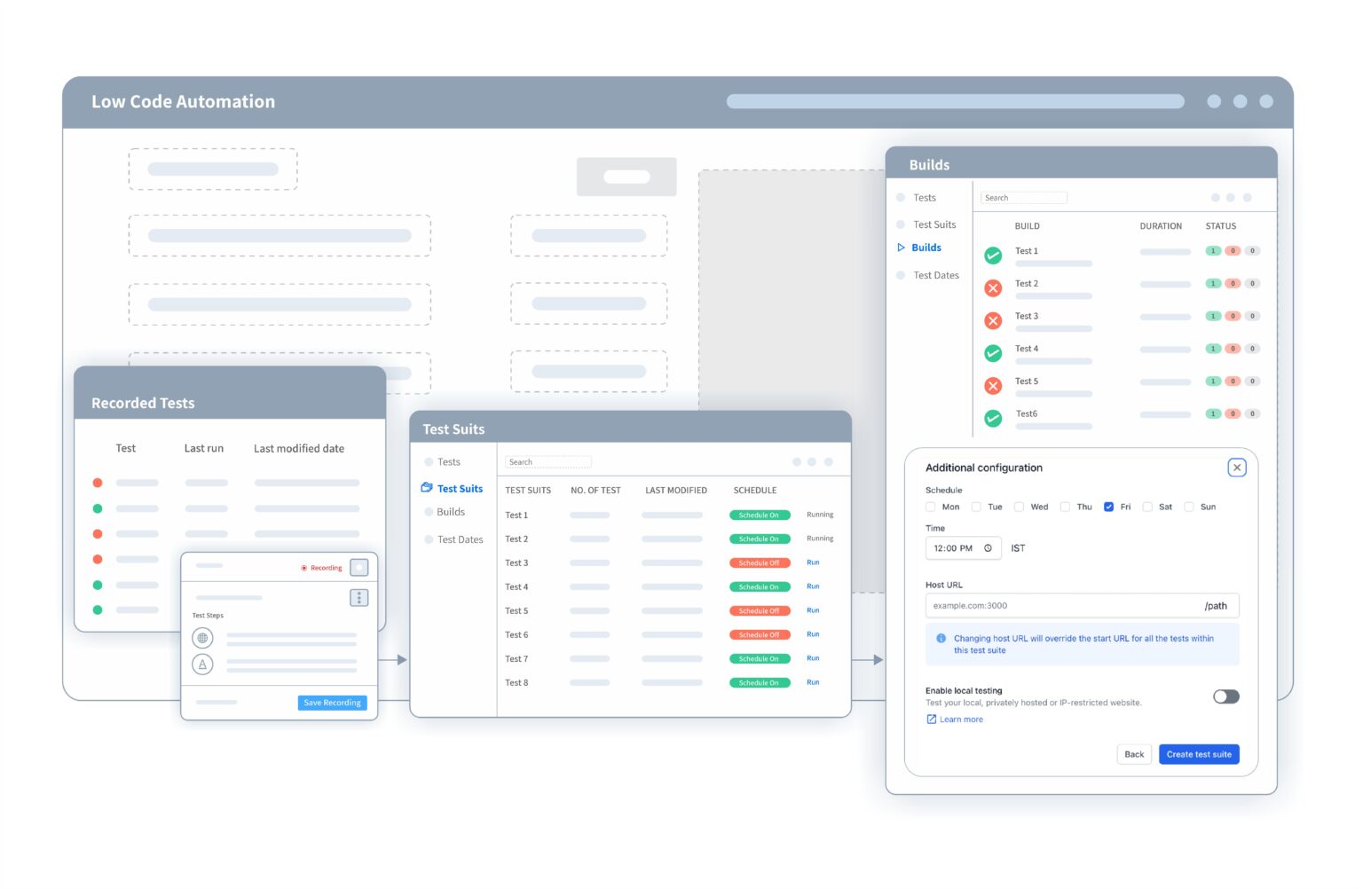 14 Best Codeless Automation Testing Tools In 2024 Browserstack
