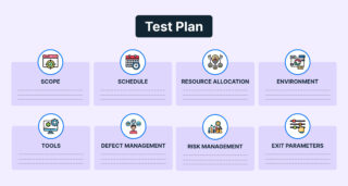 What is a Test Plan: Importance, Components, How to Create Test Plan ...