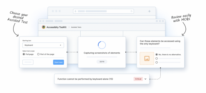 Keyboard Accessibility Testing | BrowserStack