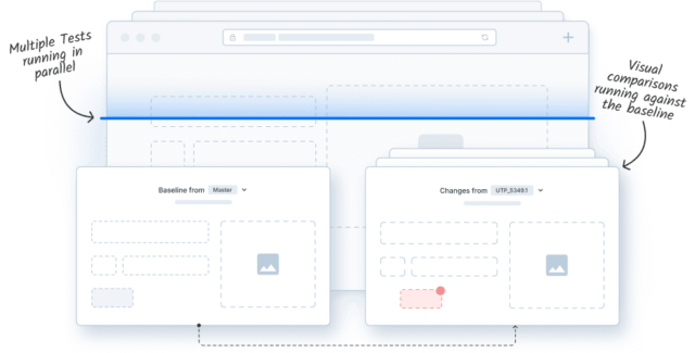 Responsive Design Testing Percy Browserstack Browserstack