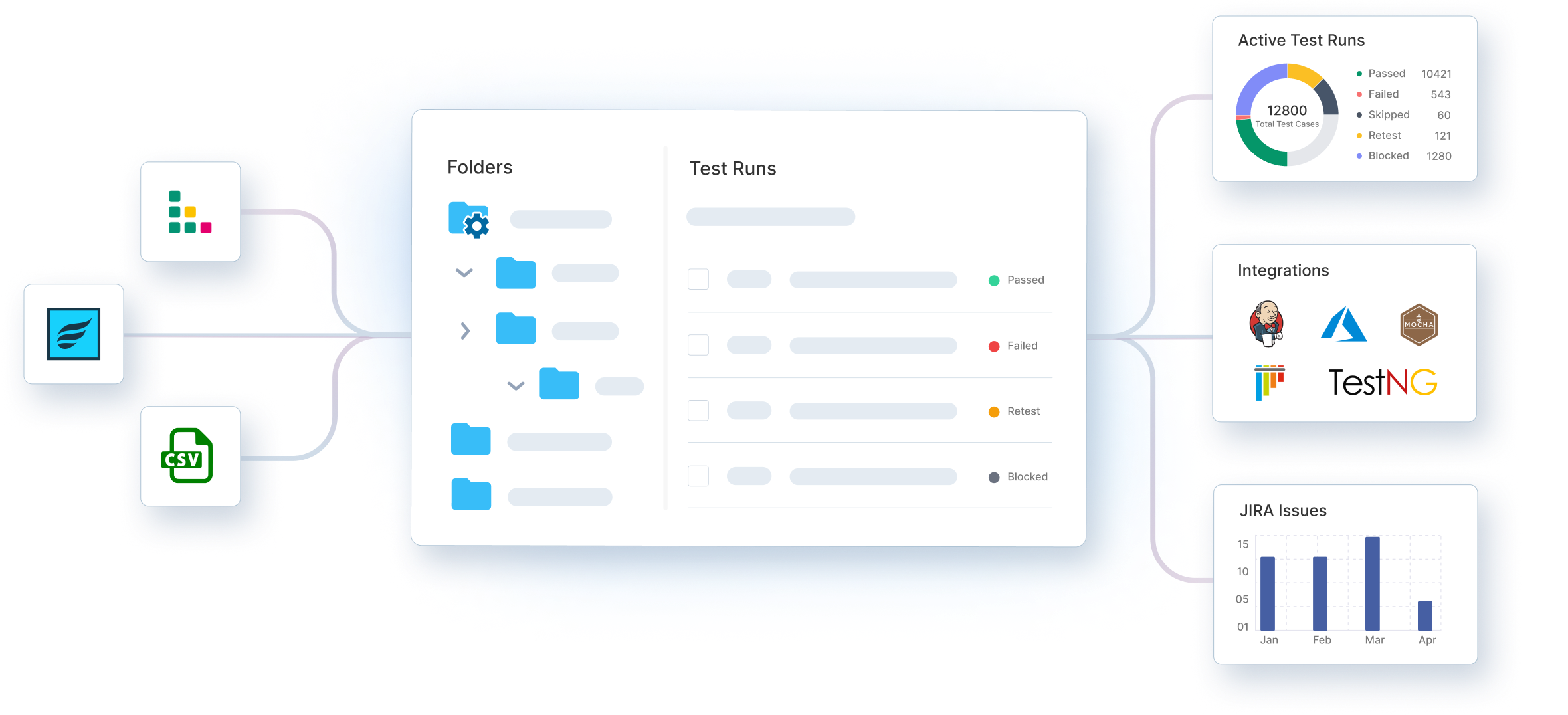 Test Management Features Browserstack