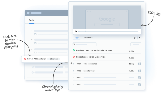 AI-driven Test Failure Analysis | BrowserStack Test Reporting & Analytics