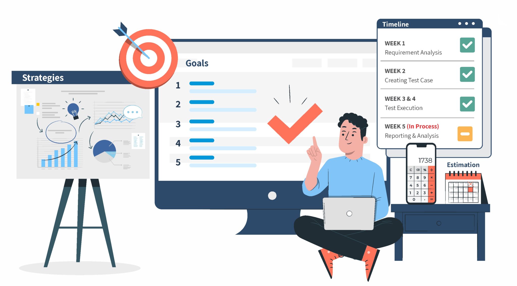 What is a Test Plan: Importance, Components, How to Create Test Plan ...