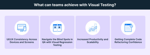 What is Visual Testing? | BrowserStack