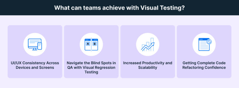 What is Visual Testing? | BrowserStack