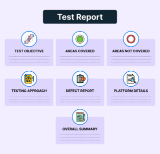 What is Test Reporting: Components, Challenges, Create | BrowserStack