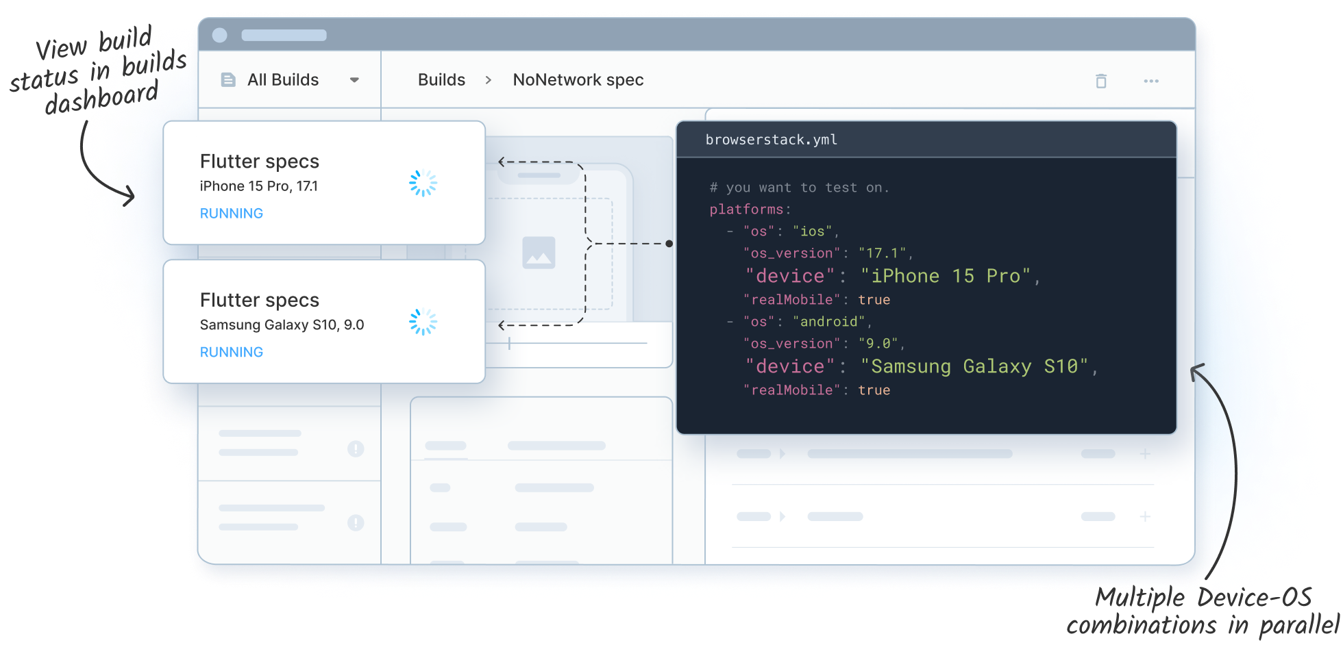 Swift Test setup made possible with BrowserStack SDK | BrowserStack