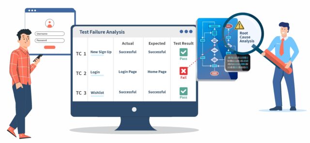 What is Defect Tracking? | BrowserStack