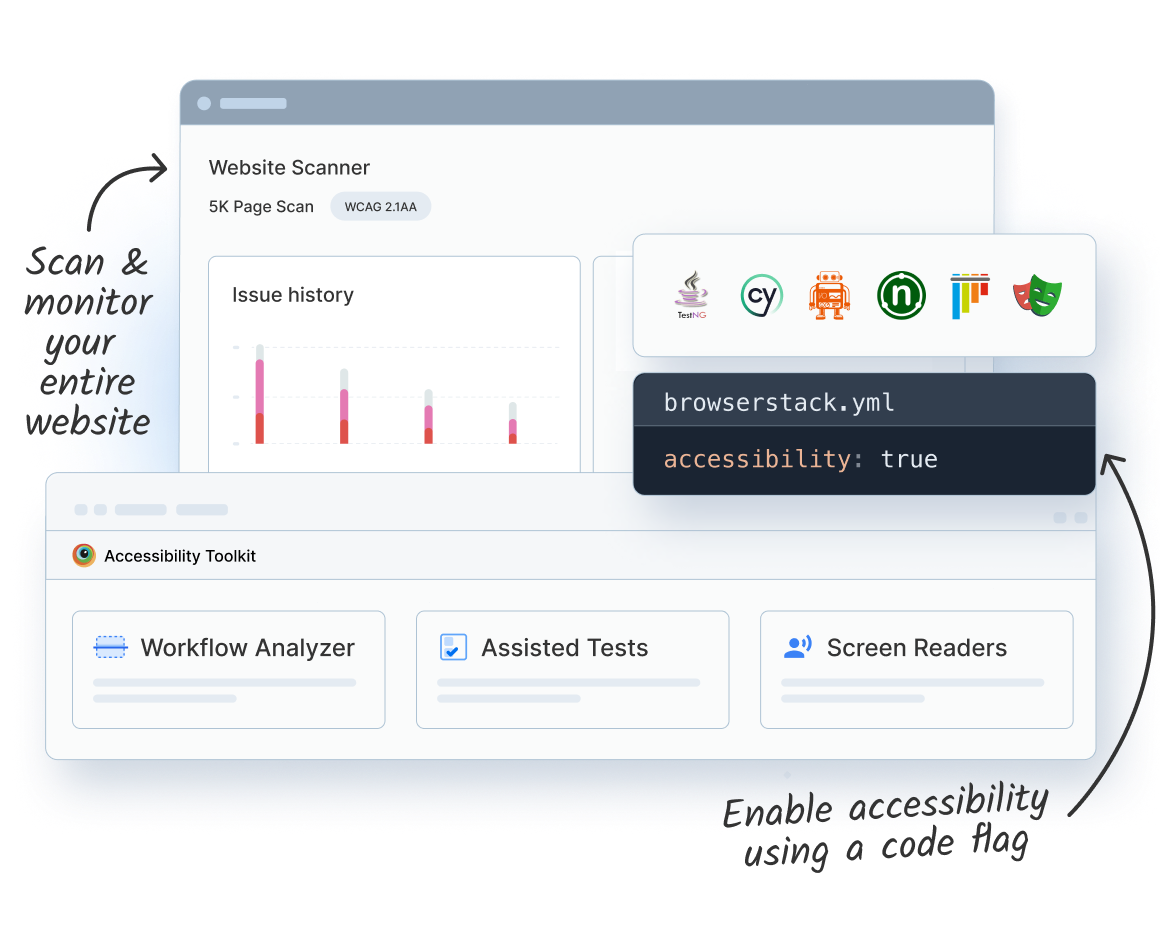 Perform Web Accessibility Testing with Ease | BrowserStack