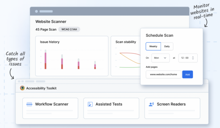 What is WCAG Testing? | BrowserStack