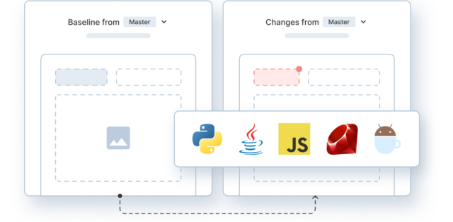 App Percy: Native Apps Visual Testing Platform | BrowserStack