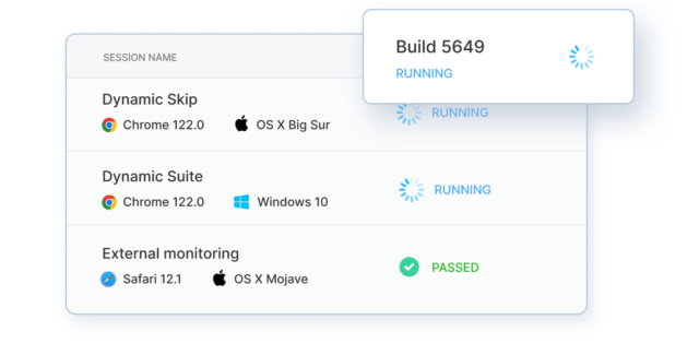 Automated Selenium Testing On A Grid of 3000+ Browsers & Mobile Devices ...