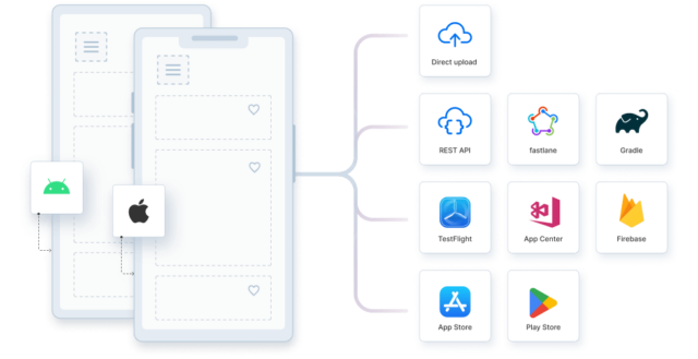 App Live - Features | BrowserStack