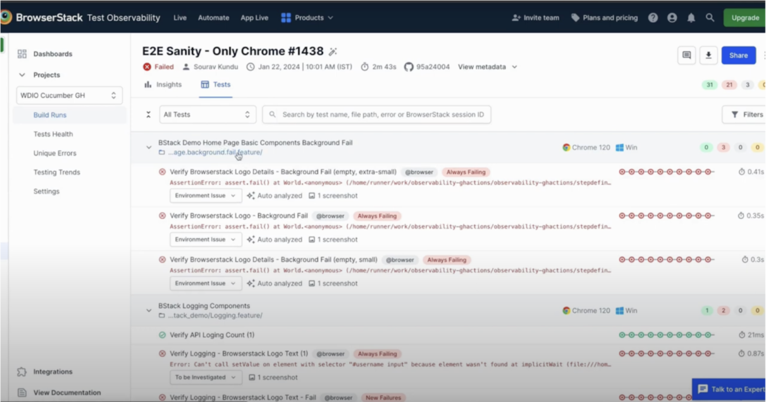 Understanding Test Closure Report | BrowserStack
