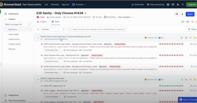 Understanding Test Closure Report Browserstack