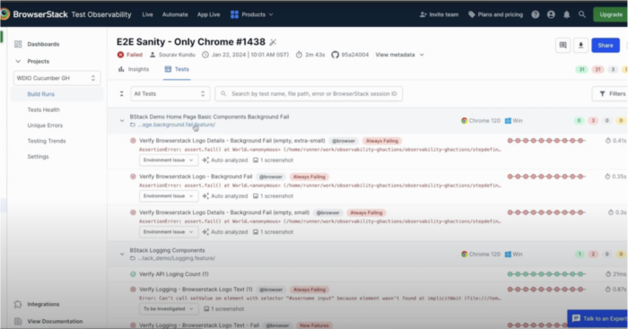 Understanding Test Closure Report | BrowserStack
