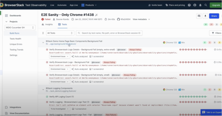 Understanding Test Closure Report | BrowserStack
