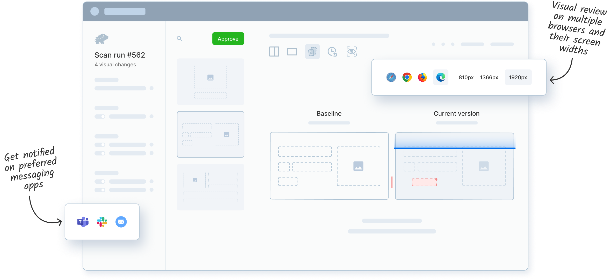 Visual Scanner | BrowserStack