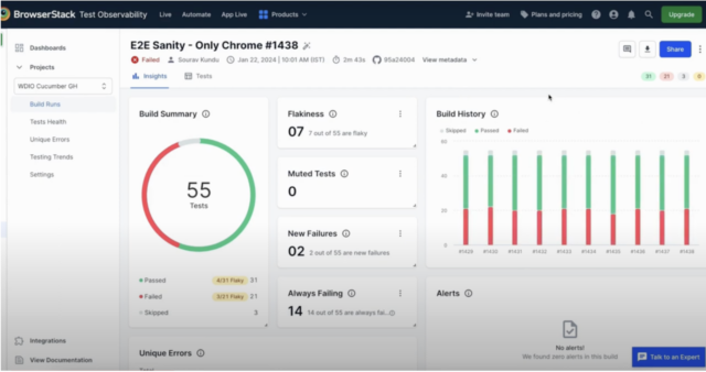 Understanding Test Closure Report | BrowserStack