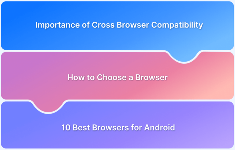 7 Best Browsers for Android in 2023 | BrowserStack