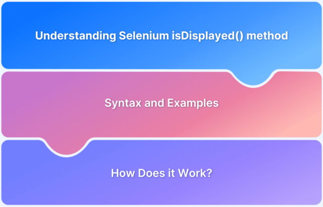 How does Selenium isDisplayed() method work? | BrowserStack