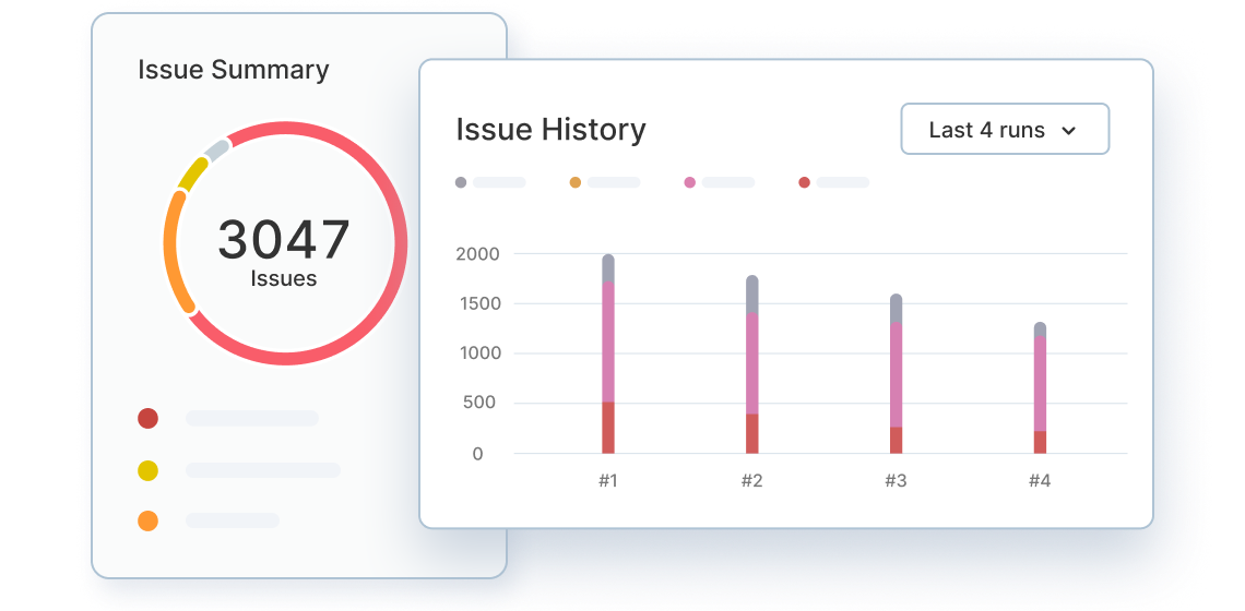 Perform Web Accessibility Testing with Ease | BrowserStack