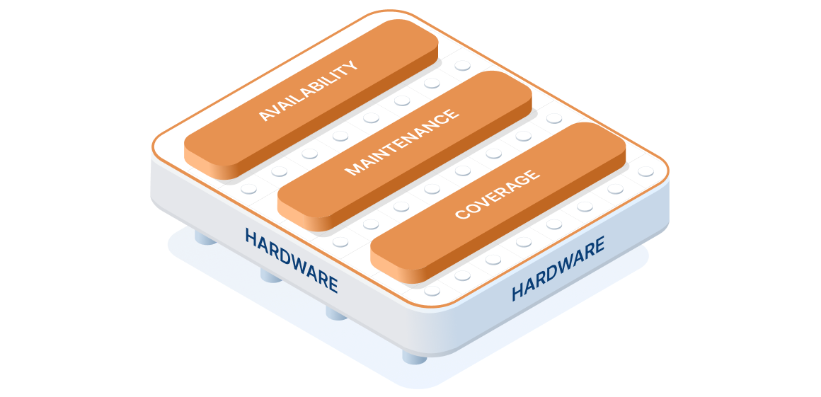 Real Device Cloud Testing | BrowserStack