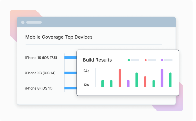BrowserStack For Enterprise | BrowserStack