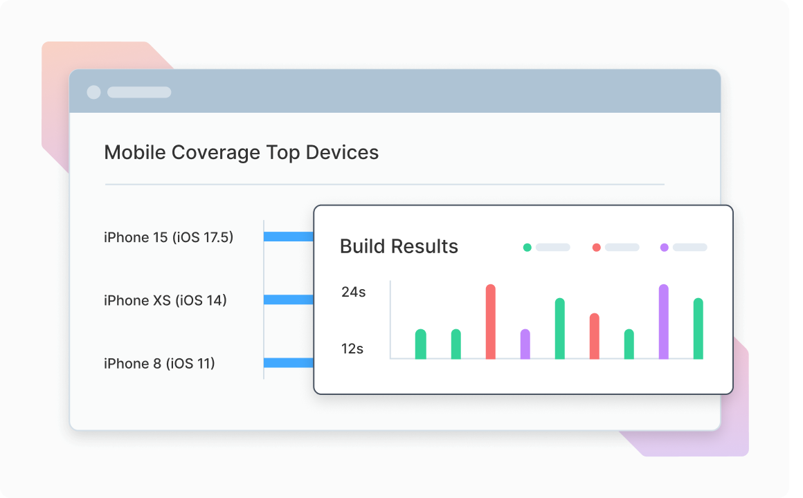 BrowserStack For Enterprise | BrowserStack