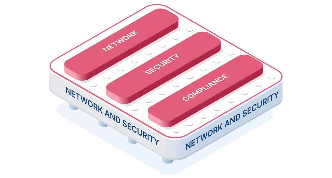 Real Device Cloud Testing Browserstack