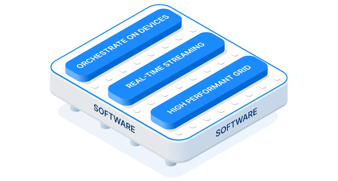 Real Device Cloud Testing Browserstack