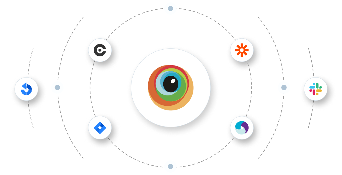 Integrations With App Automate For Testing Browserstack