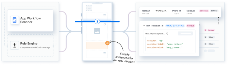 App Accessibility - Features | BrowserStack