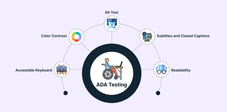 19 Best Accessibility Testing Tools | BrowserStack