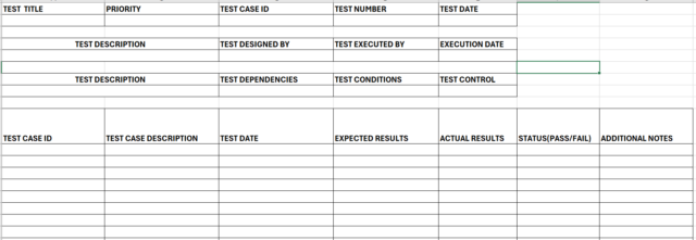 Test Case Templates with Example | BrowserStack