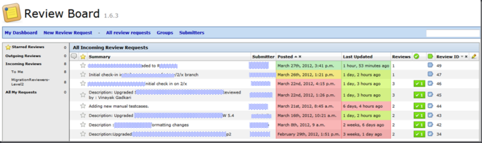 20 Best Code Review Tools For Developers | BrowserStack