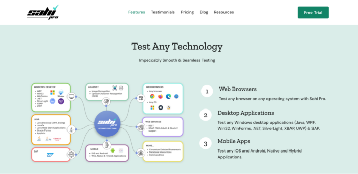 Top 20 Regression Testing Tools in 2024 | BrowserStack
