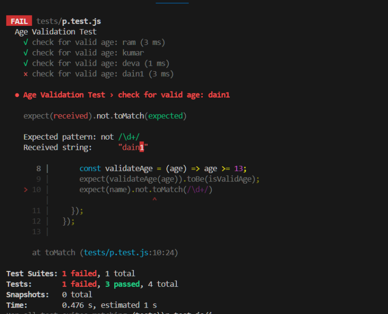 it.each function in Jest | BrowserStack