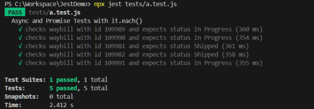 it.each function in Jest | BrowserStack