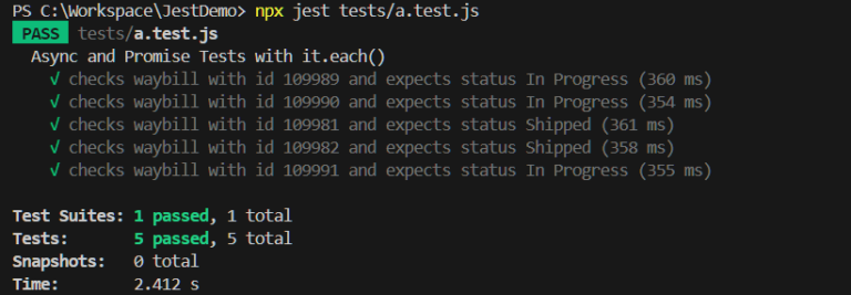 it.each function in Jest | BrowserStack